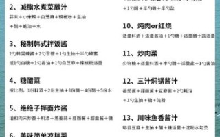 怎么炒菜好吃又简单_新手零失败技巧