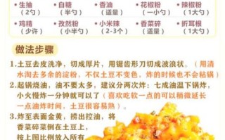 红烧小土豆怎么做才入味_正宗做法步骤详解