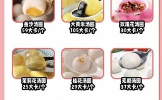 汤圆热量高吗_一个汤圆多少大卡