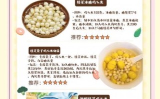 鸡头米怎么煮好吃_鸡头米的家常做法大全