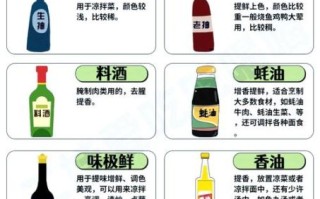调料大全及图和名称_厨房常用调味品有哪些