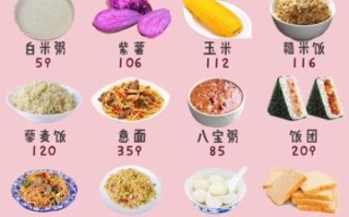 减肥吃什么食物好_减肥期间吃什么主食