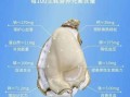 牡蛎怎么吃壮阳_牡蛎壮阳的正确吃法