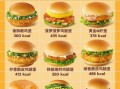 汉堡种类有哪些_经典汉堡口味推荐