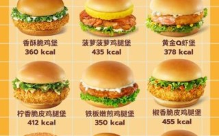 汉堡种类有哪些_经典汉堡口味推荐