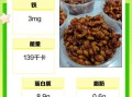 黄豆酱的营养价值_黄豆酱吃多了有什么危害
