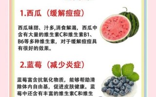 长痘痘吃什么水果排毒_哪些水果祛痘最有效