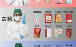 红豆薏米茶的功效与副作用_能天天喝吗