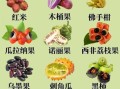 中国奇特水果有哪些_它们真的好吃吗