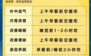 每天吃海参的好处_海参一天吃多少合适