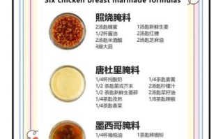 鸡胸肉怎么腌制才嫩_鸡胸肉嫩腌法