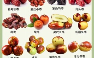 红枣的功效与作用有哪些_红枣的禁忌是什么