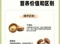 干香菇的功效与作用_干香菇怎么吃最营养