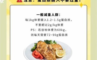 一天吃500克鸡胸肉多吗_健身人群每日鸡胸摄入量