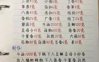 正宗火锅底料怎么做_家庭版配方比例