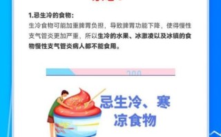 慢性支气管炎不能吃什么食物_饮食禁忌全解析
