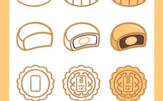 月饼简笔画怎么画_月饼简笔画图片大全图