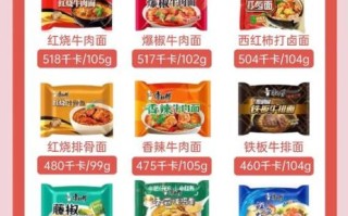 国产方便面品牌排行榜前十名_哪个最好吃