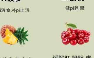 寒性水果有哪些_寒性水果适合什么人吃