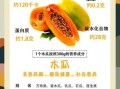 木瓜怎么吃最营养_木瓜的正确吃法