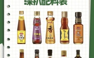 香油是芝麻油吗_香油和芝麻油区别