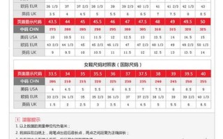 如何挑选适合自己的跑鞋_跑鞋尺码怎么选