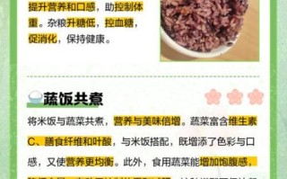 黑米饭减肥能吃吗_黑米饭减肥原理