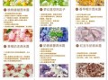 西米露怎么煮_西米露的做法大全