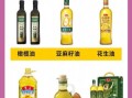 食用油哪种好_健康又好吃怎么选