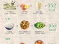 减肥期间晚饭吃什么好_低卡饱腹食谱推荐