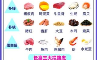 初中生吃什么能长高_哪些食物促进骨骼发育