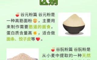 谷朊粉对人身体有害吗_长期吃安全吗