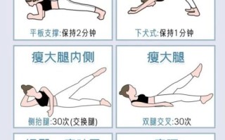 减肥最快的运动方式_如何高效燃脂