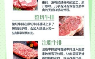 合成牛排能吃吗_合成牛排安全吗