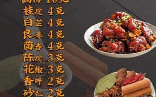 卤猪蹄怎么做_卤猪蹄要焯水吗