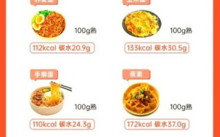 面条和米饭哪个热量高_减肥吃哪个更合适