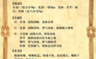贝母瓜蒌散的功效与作用_贝母瓜蒌散方歌怎么背