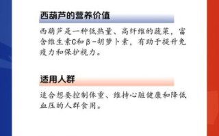 吃西葫芦容易致癌是真的吗_西葫芦致癌谣言解析