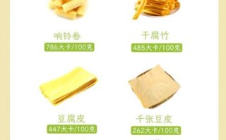 豆泡串热量是多少_减肥能吃吗