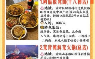 重庆小吃加盟哪家好_加盟费用大概多少钱