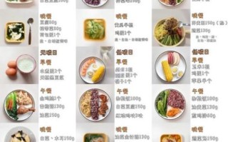 低碳食物有哪些_低碳饮食吃什么