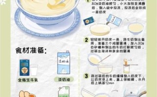 三分钟自制双皮奶怎么做_双皮奶失败原因