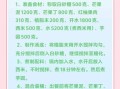 清补凉糖水怎么做_清补凉糖水配方比例