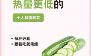 黄瓜减肥一周瘦10斤_真的靠谱吗
