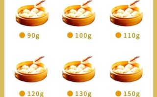 馒头怎么做才松软_蒸馒头需要多长时间