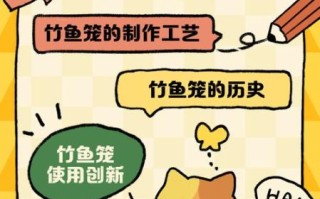 鲇鱼上竹是什么意思_鲇鱼上竹的典故由来