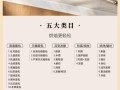 蛋糕烘焙机怎么选_蛋糕烘焙机多少钱