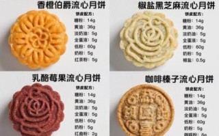 中秋节为什么要吃月饼_月饼有哪些口味
