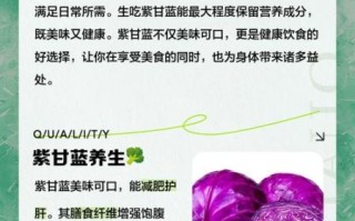 生吃甘蓝能减肥吗_生吃甘蓝的功效与作用