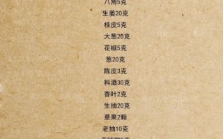 家常炖狗肉的做法_狗肉怎么炖才香